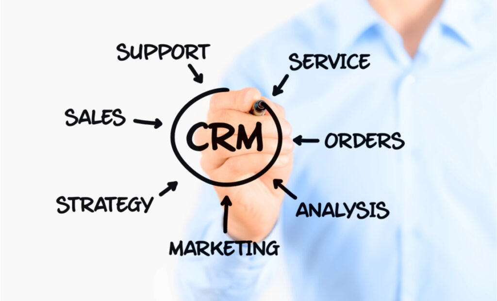 Simple CRM Strategies for Beginners - FIRTS CRM